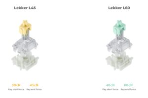 Wooting 80HE Review | Keyboardslab